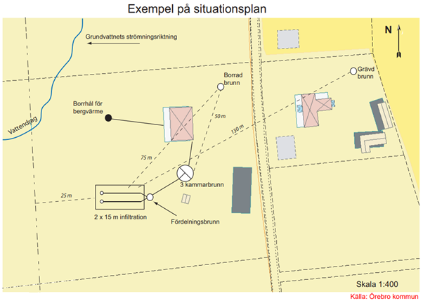 Skicka in ansökan – nytt enskilt avlopp eller ändring i befintlig - Enskilt avlopp